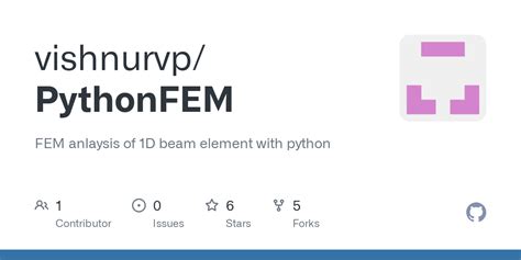 Github Vishnurvppythonfem Fem Anlaysis Of 1d Beam Element With Python