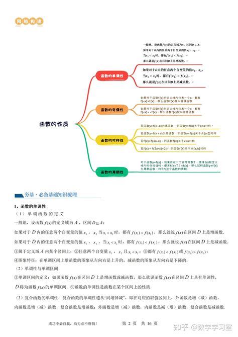 高考数学热点07 函数的基本性质：单调性、奇偶性、周期性、对称性学生版 知乎
