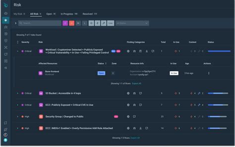sysdig secure reviews ratings and features 2025 gartner peer insights