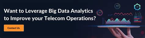 Harmonizing Big Data Analytics In Telecom An Introductory Guide Matellio Inc