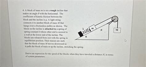 Solved 4 A Block Of Mass M Is On A Rough Incline That Makes