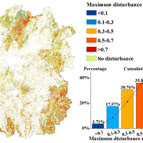 Spatial Distribution Of Forest Maximum Disturbance Magnitude In This