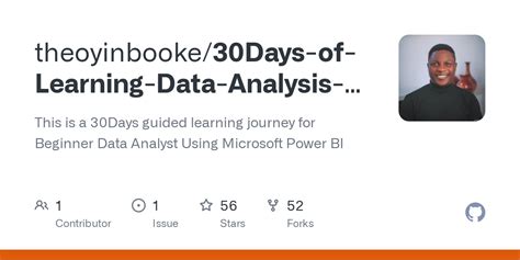 GitHub Theoyinbooke Days Of Learning Data Analysis Using Power BI For Babes This Is A