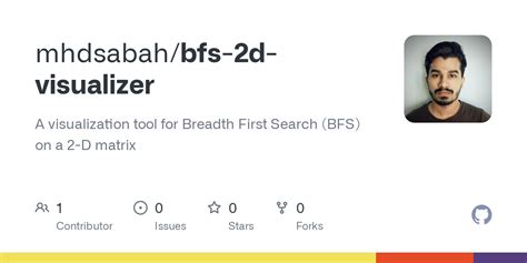 Github Mhdsabahbfs 2d Visualizer A Visualization Tool For Breadth