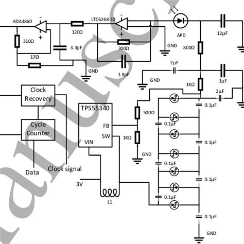 The Schematic Diagram Of The External Unit Consisting With Tia Apd Download Scientific