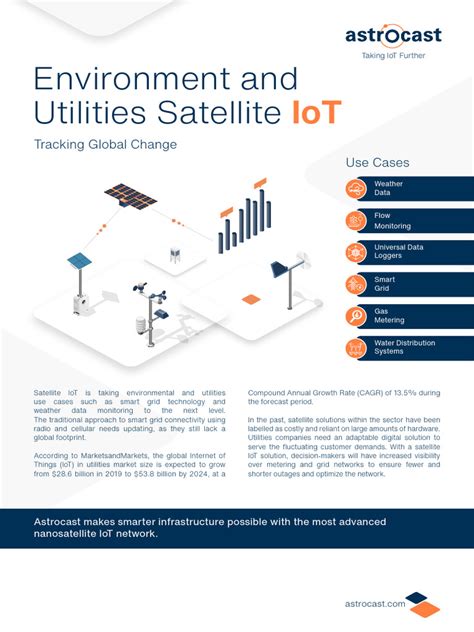astrocast environmental utilities overview pdf