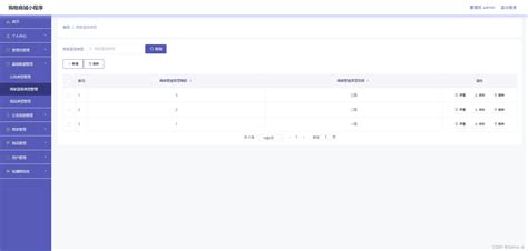 案例 基于微信小程序的购物商城系统