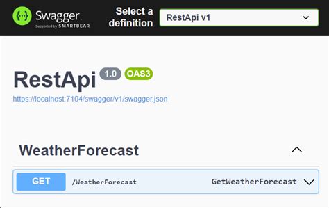 REST API Visibility Control CodeProject