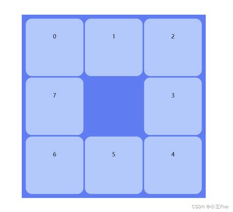【lucky canvas插件】在vue3实现大转盘and九宫格and老虎机抽奖 csdn博客