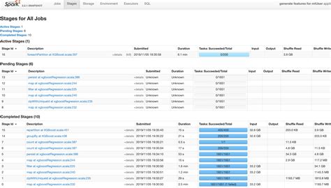 [jvm packages] xgboost4j spark 0 82 stuck at foreachpartition at