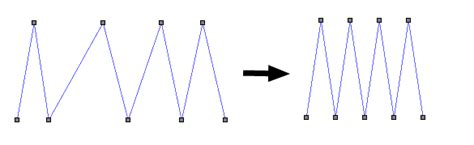Spacing Points