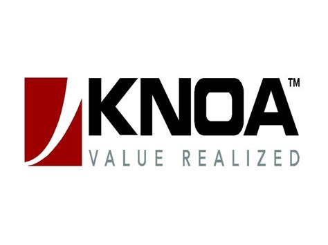 Knoa End User Experience Monitoring And Application Performance Management