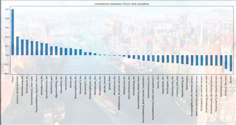 用python进行分析电信行业的用户流失预测（二） 数据可视化电信用户流失预测案例2 Csdn博客