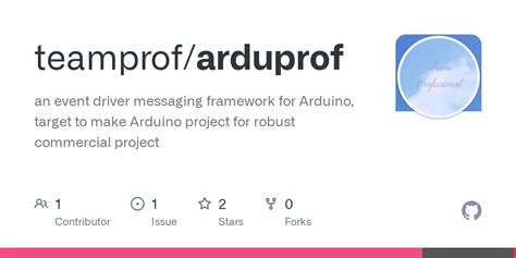 Github Teamprofarduprof An Event Driver Messaging Framework For