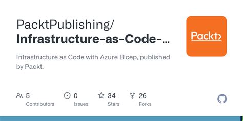 GitHub PacktPublishing Infrastructure As Code With Azure Bicep Infrastructure As Code With