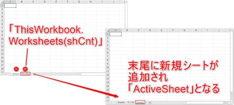 【excelvba】シートを追加するaddメソッドの使い方 Yasucore Official Blog