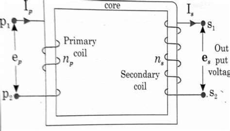 Step Up Transformer Schematic Diagram