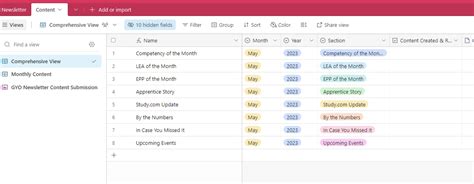 Updating Field With Multiple Linked Records Using Automations Airtable Community