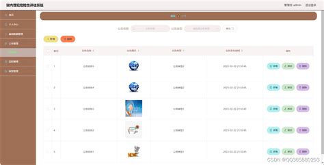 基于springboot狱内罪犯危险性评估系统设计与实现 Csdn博客