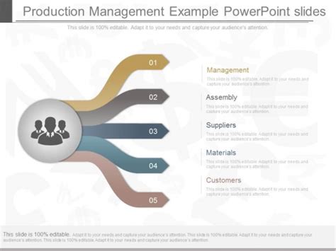 Production Management Example Powerpoint Slides PowerPoint Templates