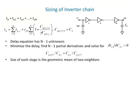 Mos Inverters Switching Characterstics And Interconnect Effects Convertedpptx Computer
