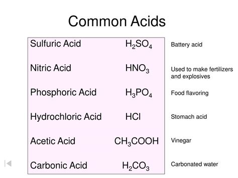 Ppt Common Acids Powerpoint Presentation Free Download Id4697679