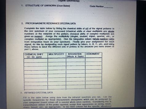 Solved Identify The Unknown Compund With The Spectroscopy