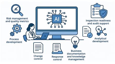 Validation Risk Assessment Of Buffer And Solution Mixing