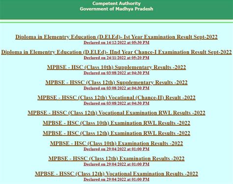 MP Board 10th 12th Result 2023 Likely TOMORROW Mpresults Nic In Check Live Updates