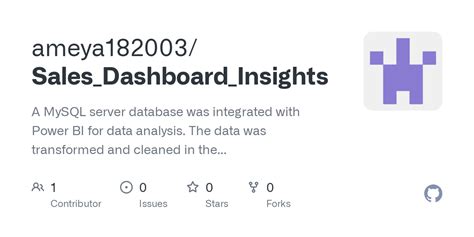 Salesdashboardinsightsusingpowerbisalesdashboardinsightpptx At
