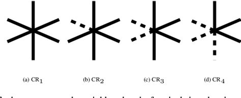 Figure 1 From 3 D Contextual Bayesian Classifiers Semantic Scholar