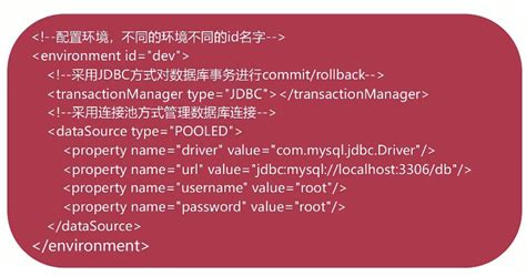 Mybatis Basics Hellcy S Blog
