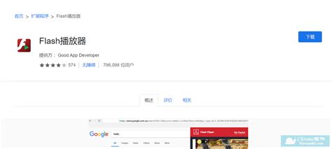 flash player flash播放器 将网页上的flash（swf）文件保存并播放 chrome生产工具插件 画夹插件网