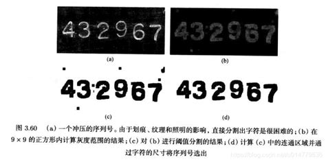 《机器视觉算法与应用》第3章 机器视觉算法之形态学——学习笔记 闵可夫斯基加法理论 csdn博客
