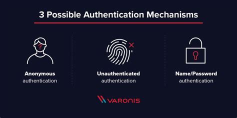 The Difference Between Active Directory And LDAP Blog KENDIL COM