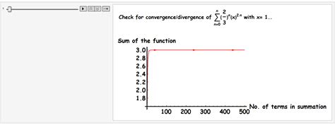 Plotting Visualizing Convergencedivergence Series Mathematica