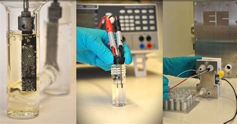 Electrosynthesis For Sustainable Processes Rise