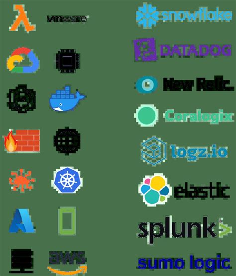 Optimize Data With Apica Flow Real Time Pipeline Control
