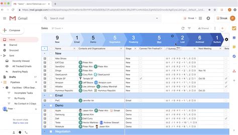 What Is The CRM Process Definition Cost Features Providers