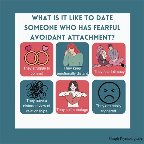 How To Date Someone With A Fearful Avoidant Attachment