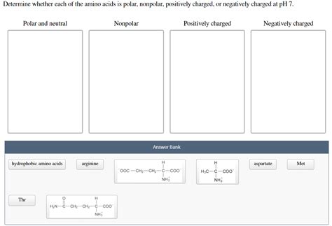Polar Charged Amino Acids