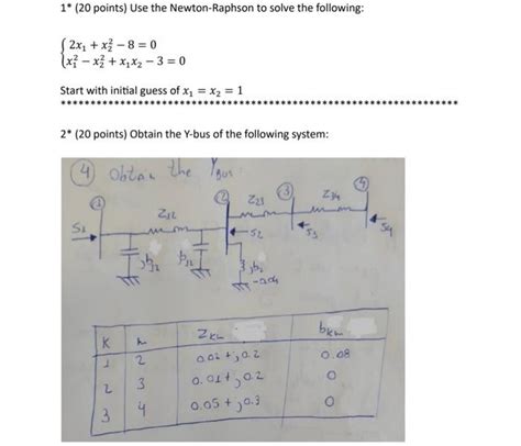 Solved 1 20 Points Use The Newton Raphson To Solve The