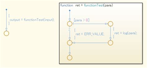 Usage Patterns Matlab And Simulink