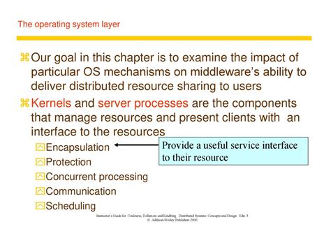 The Operation System Layer Protection Processes And Threads Ppt Download