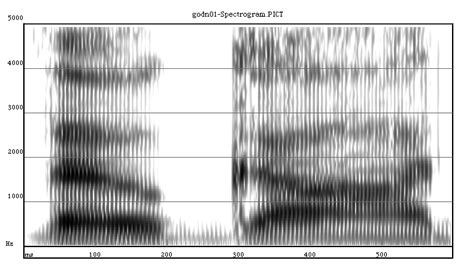 8 Spectrogram Showing Typical F2 During Closure With Arrows Marking Download Scientific 8 Spectrogram Showing Typical F2 During Closure With Arrows Marking Download Scientific