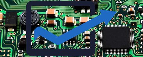 Embedded Systems Market In 2024