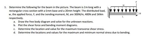 Solved 1 Determine The Following For The Beam In The Chegg Com