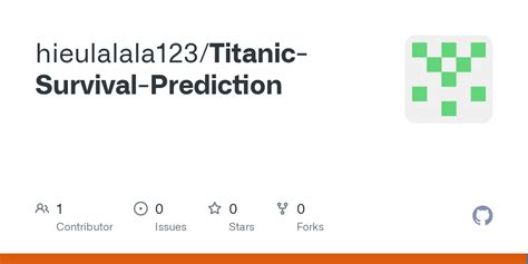 GitHub Hieulalala Titanic Survival Prediction