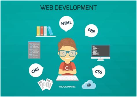 Free And Best Web Development Course For Beginners With Online Certificates