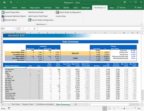Work Measurement Software Quetech Ltd